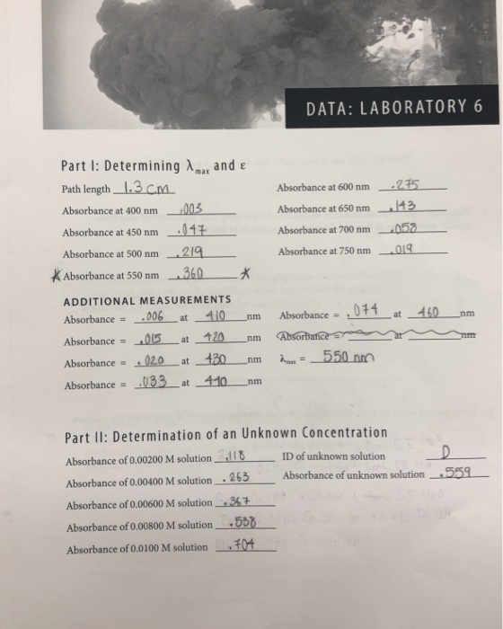 1. using the known absorbance, path length and | Chegg.com