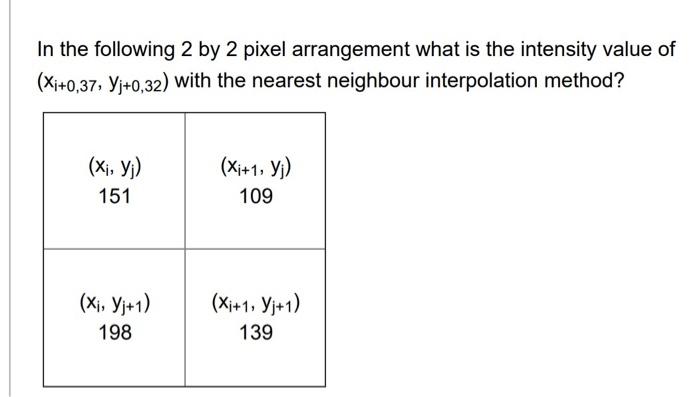 Solved In the following 2 by 2 pixel arrangement what is the | Chegg.com