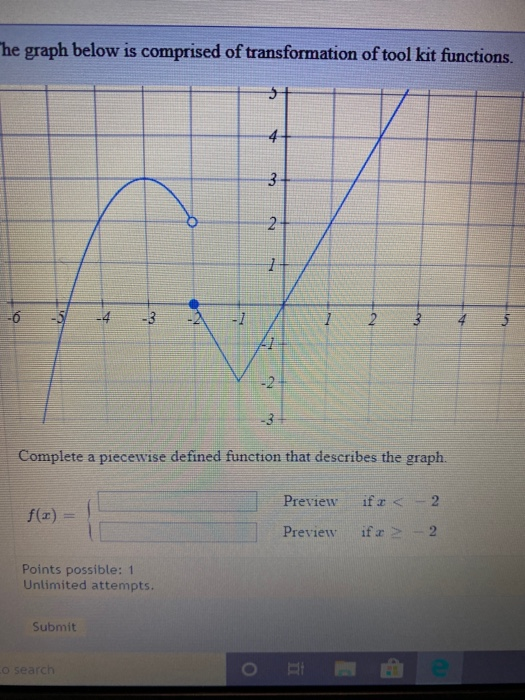 Solved The graph below is comprised of transformation of | Chegg.com