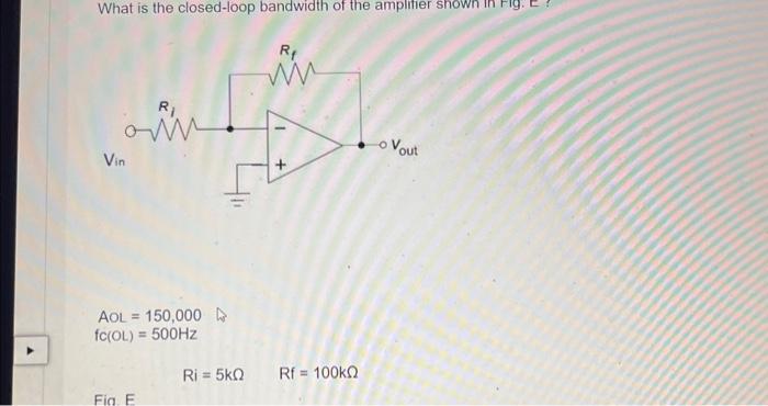 Solved What is the closed-loop bandwidth of the amplitier | Chegg.com