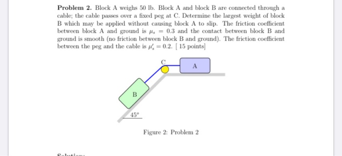 Solved Problem 2. Block A weighs 50 lb. Block A and block B | Chegg.com