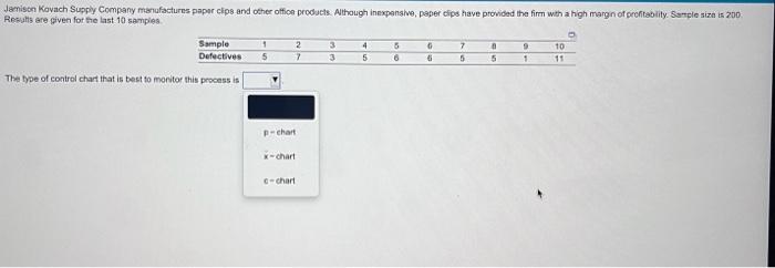 Solved The bye of control chant that is best to moritor this | Chegg.com