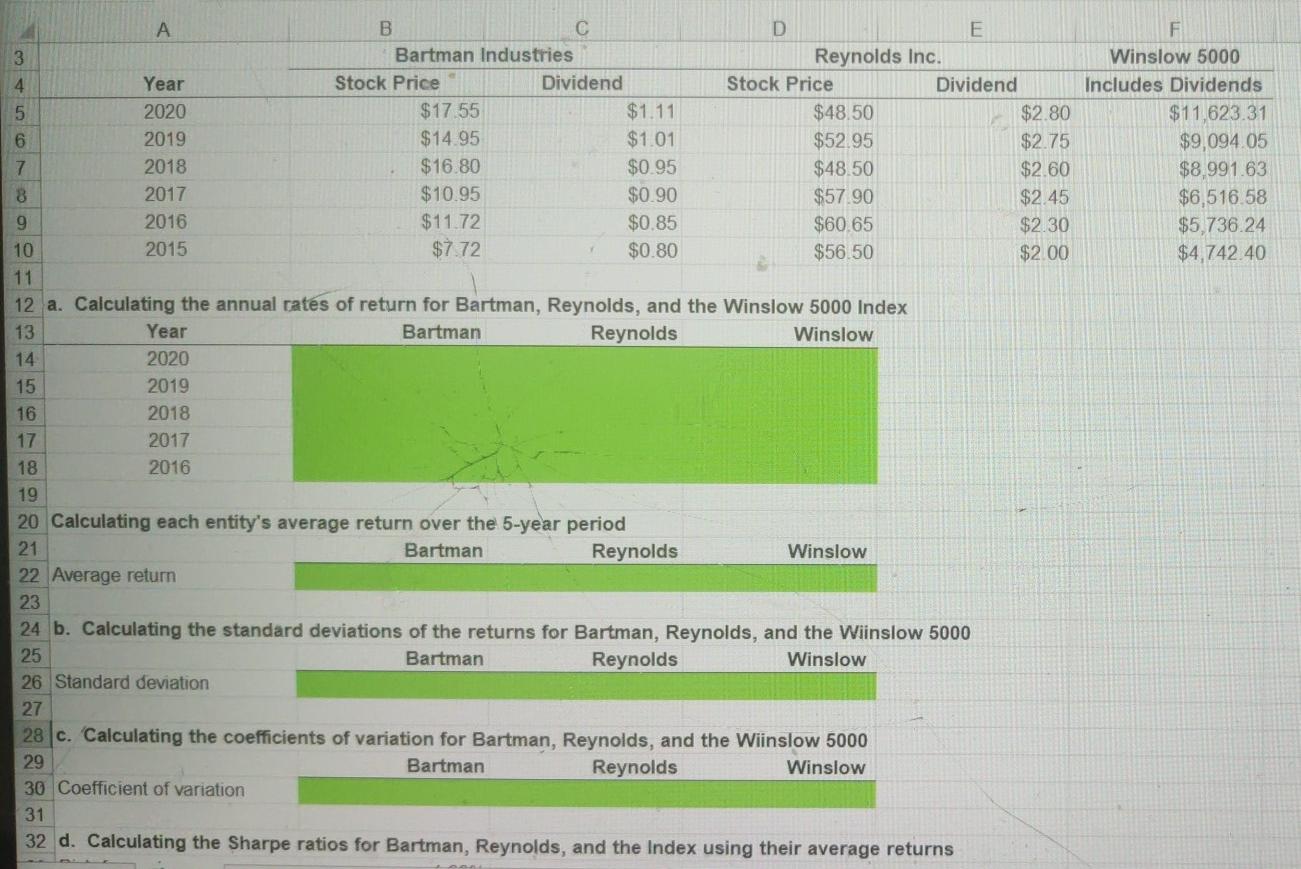 Excel Activity: Evaluating Risk and Return Bartman | Chegg.com