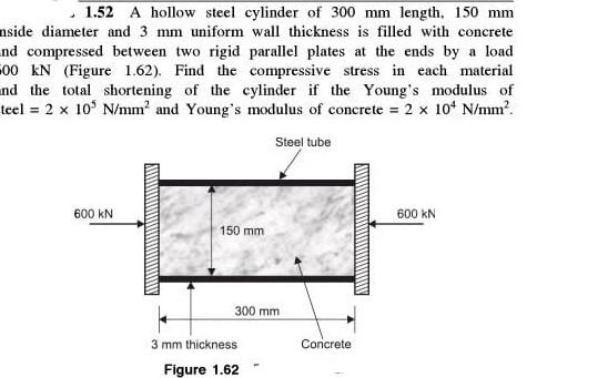 Solved , 1.52 A hollow steel cylinder of 300 mm length, 150 | Chegg.com