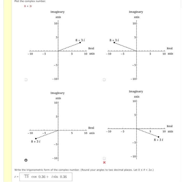 Solved Plot the complex number 8 + 3 Imaginary axis | Chegg.com