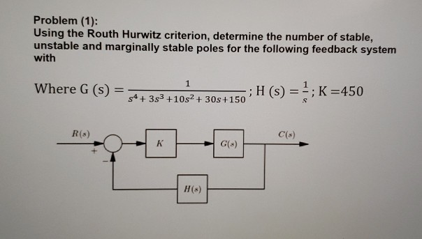 Solved Problem (1): Using the Routh Hurwitz criterion, | Chegg.com Solved Problem (1): Using the Routh Hurwitz criterion, | Chegg.com