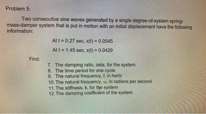 Solved Problem 5: Two consecutive sine waves generated by a | Chegg.com