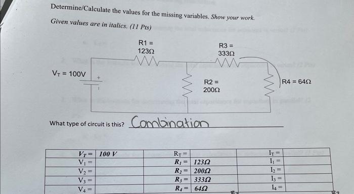 Solved Determine/Calculate the values for the missing | Chegg.com