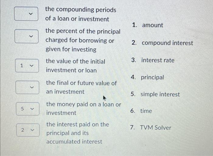 Solved the compounding periods of a loan or investment the | Chegg.com