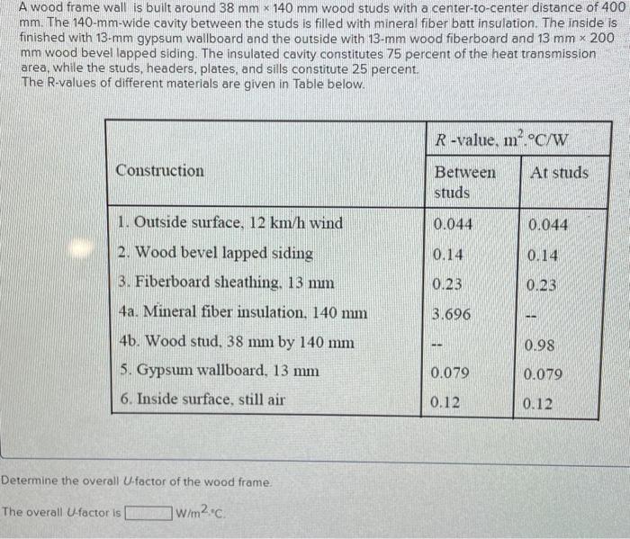 Solved A wood frame wall is built around 38 mm×140 mm wood | Chegg.com