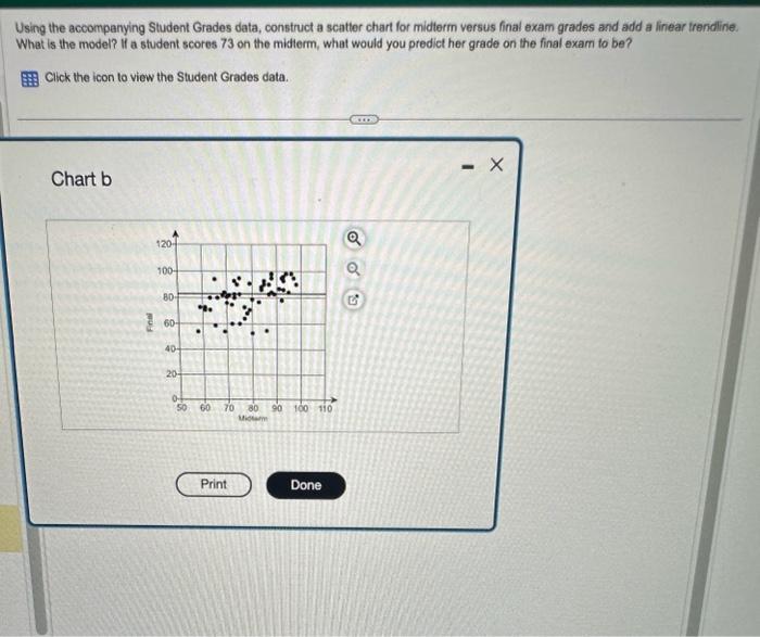 Solved Using the accompanying Student Grades data, construct | Chegg.com