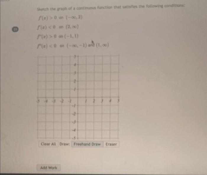 Solved Shetch the graph of a continuous function that | Chegg.com