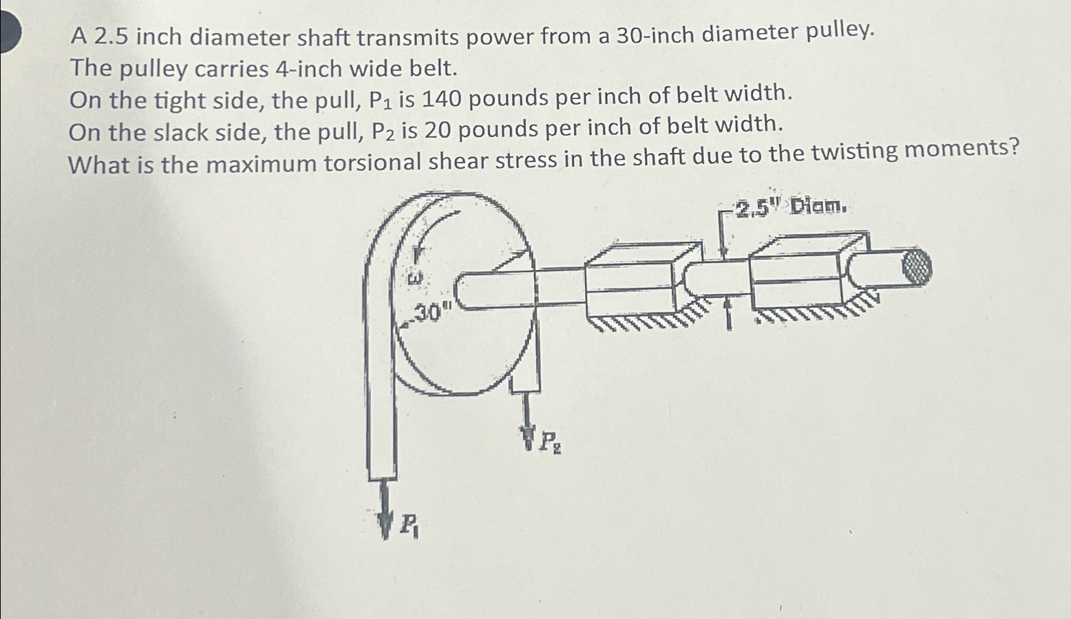 A 2.5 ﻿inch diameter shaft transmits power from a | Chegg.com
