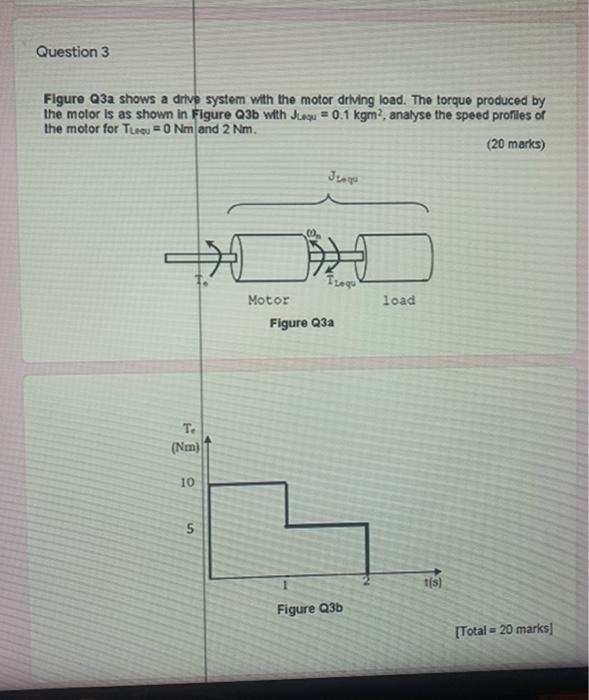 Solved Question 3 Figure Q3a shows a drive system with the | Chegg.com