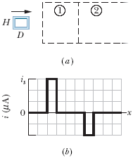 Solved Figure 30-70a shows a rectangular conducting loop of | Chegg.com