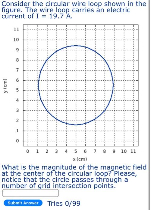 Solved Consider the circular wire loop shown in the figure. | Chegg.com