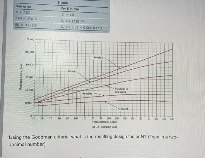 Solved \r\n | Chegg.com