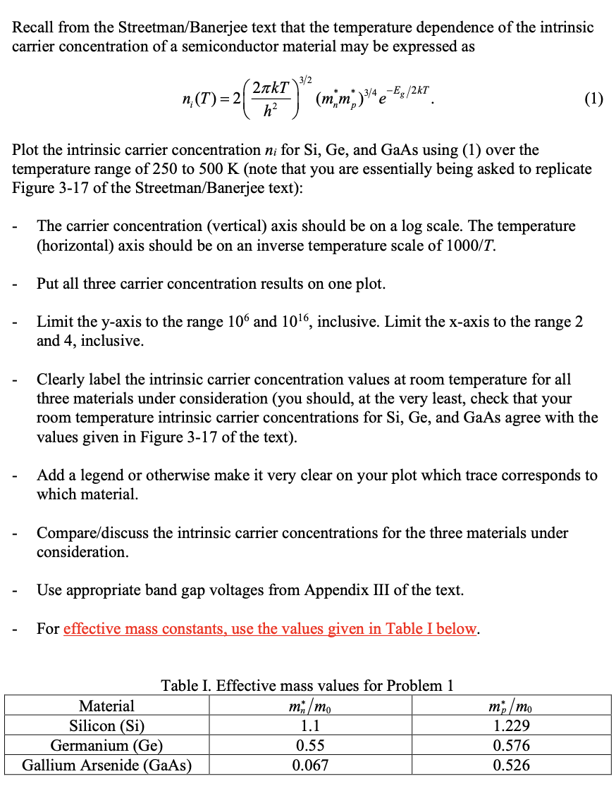 Solved (I need this answered in detail so I can understand | Chegg.com