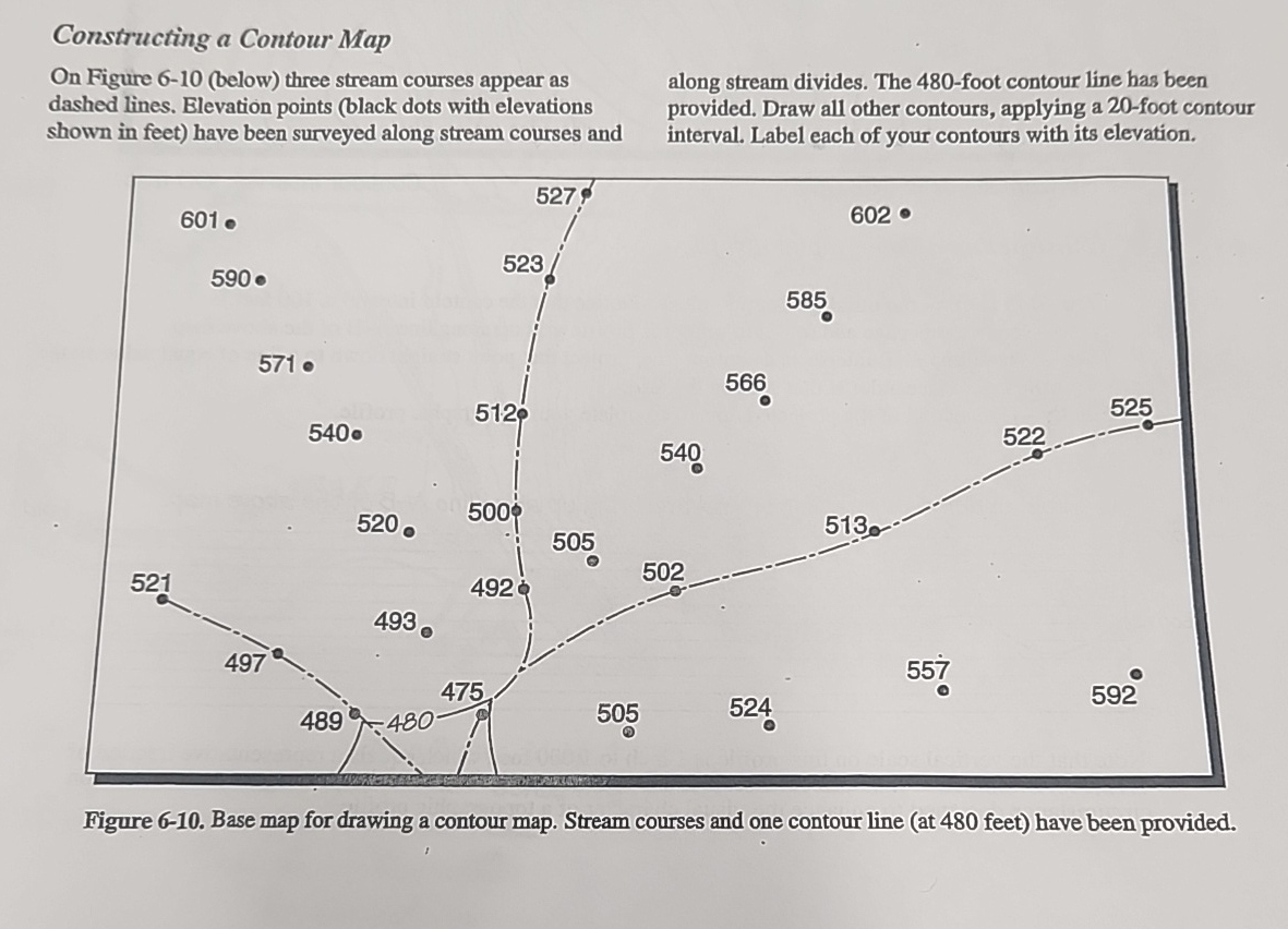 Constructing a Contour MapOn Figure 6-10 (below) | Chegg.com