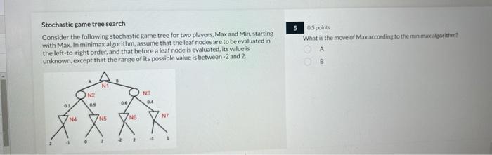 Solved Stochastic Game Tree Search Consider The Following