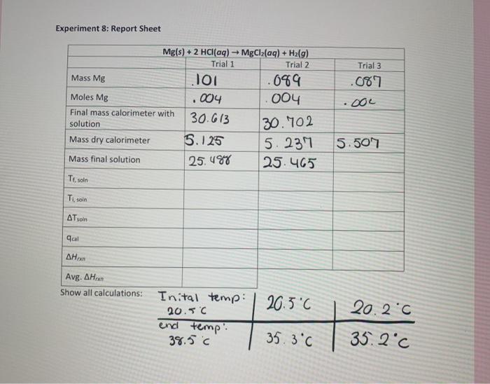 Solved Experiment 8: Report Sheet هلقه Mg(s) + 2 HCl(aq) → | Chegg.com