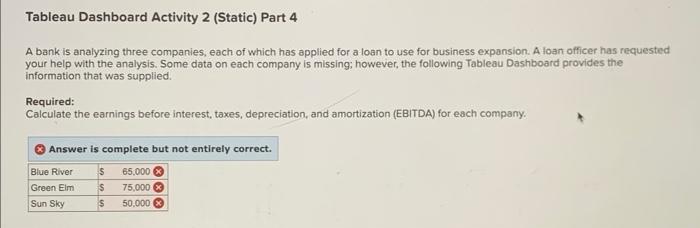 Solved Tableau Dashboard Activity 2 (Static) [The following | Chegg.com