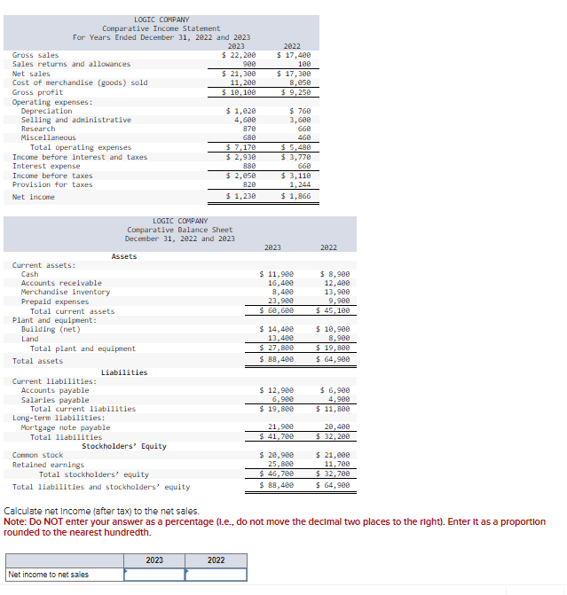 Solved Calculate net income (after tax) ﻿to the net | Chegg.com