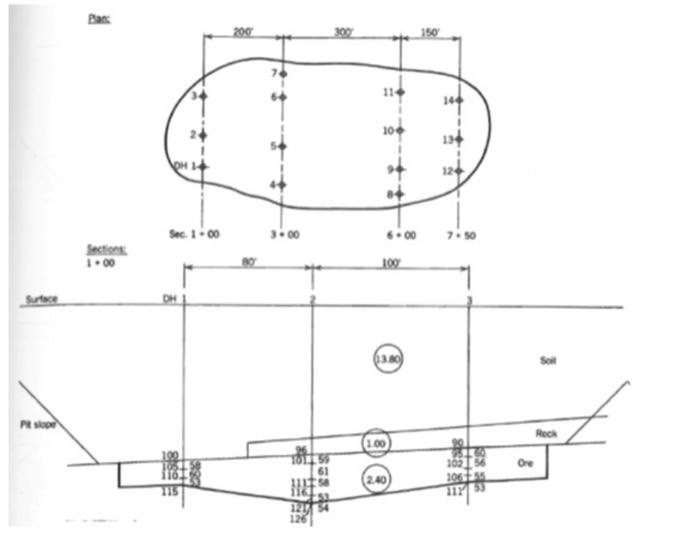 Calculate the ore reserve estimate of tonnage and | Chegg.com