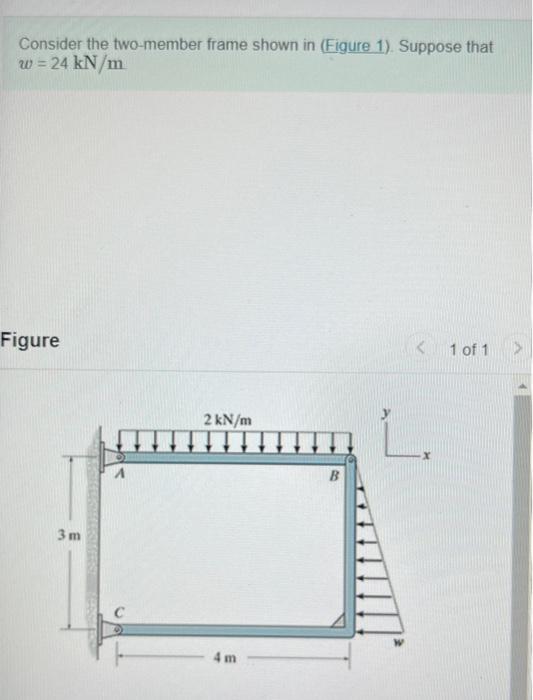 Solved Consider the two-member frame shown in (Figure 1). | Chegg.com