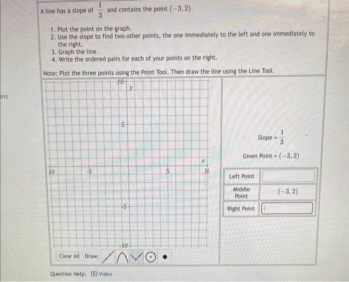 Solved A line has a slope of 31 and contains the point | Chegg.com