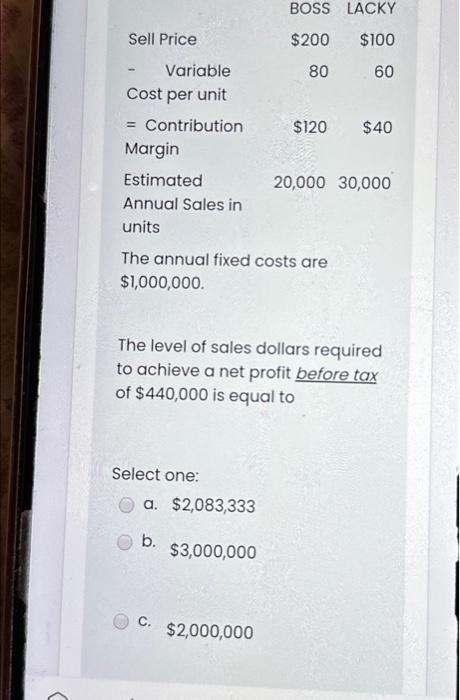 Solved Sell Price Variable Cost per unit = Contribution | Chegg.com