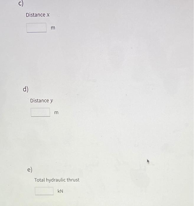 Solved Part 1: Quarter circle segment gate segment gate | Chegg.com