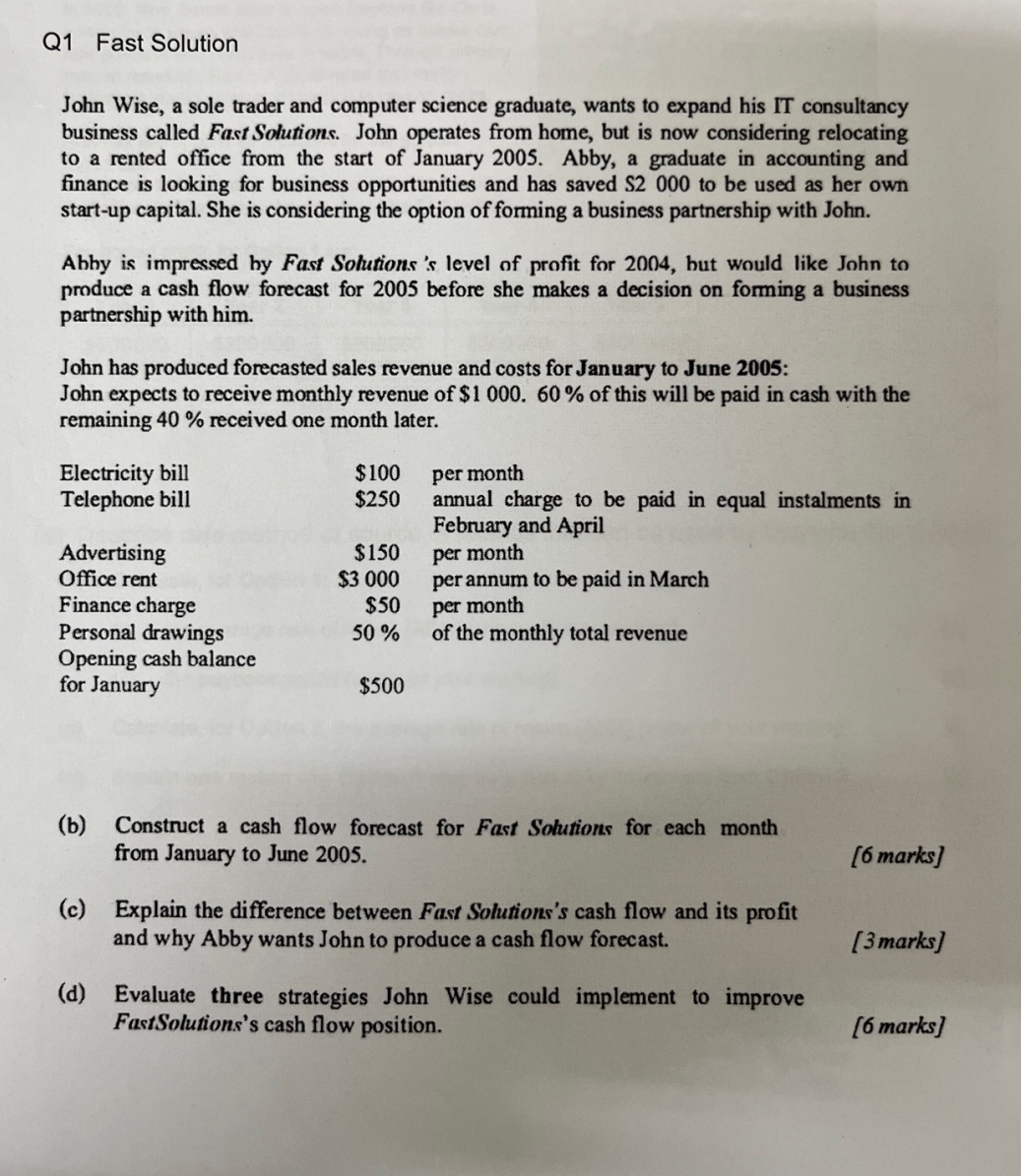 Solved Q1 ﻿Fast SolutionJohn Wise, a sole trader and | Chegg.com