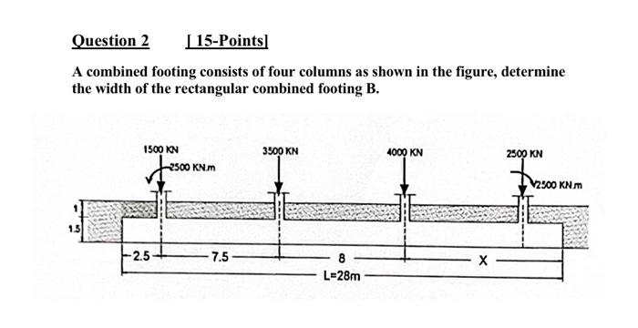 Solved Question 2 | 15-Points) A combined footing consists | Chegg.com