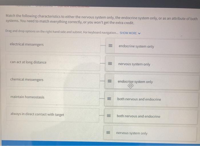 Solved STUDIOS Match the following characteristics to either | Chegg.com
