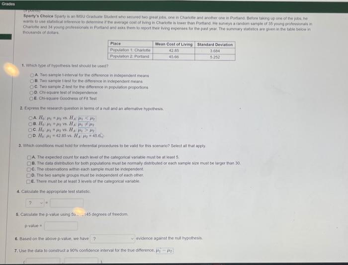 Solved Grades Place um Sparty's Choice Sparty in an MSU | Chegg.com