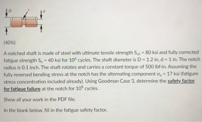 Solved D (40%) A notched shaft is made of steel with | Chegg.com