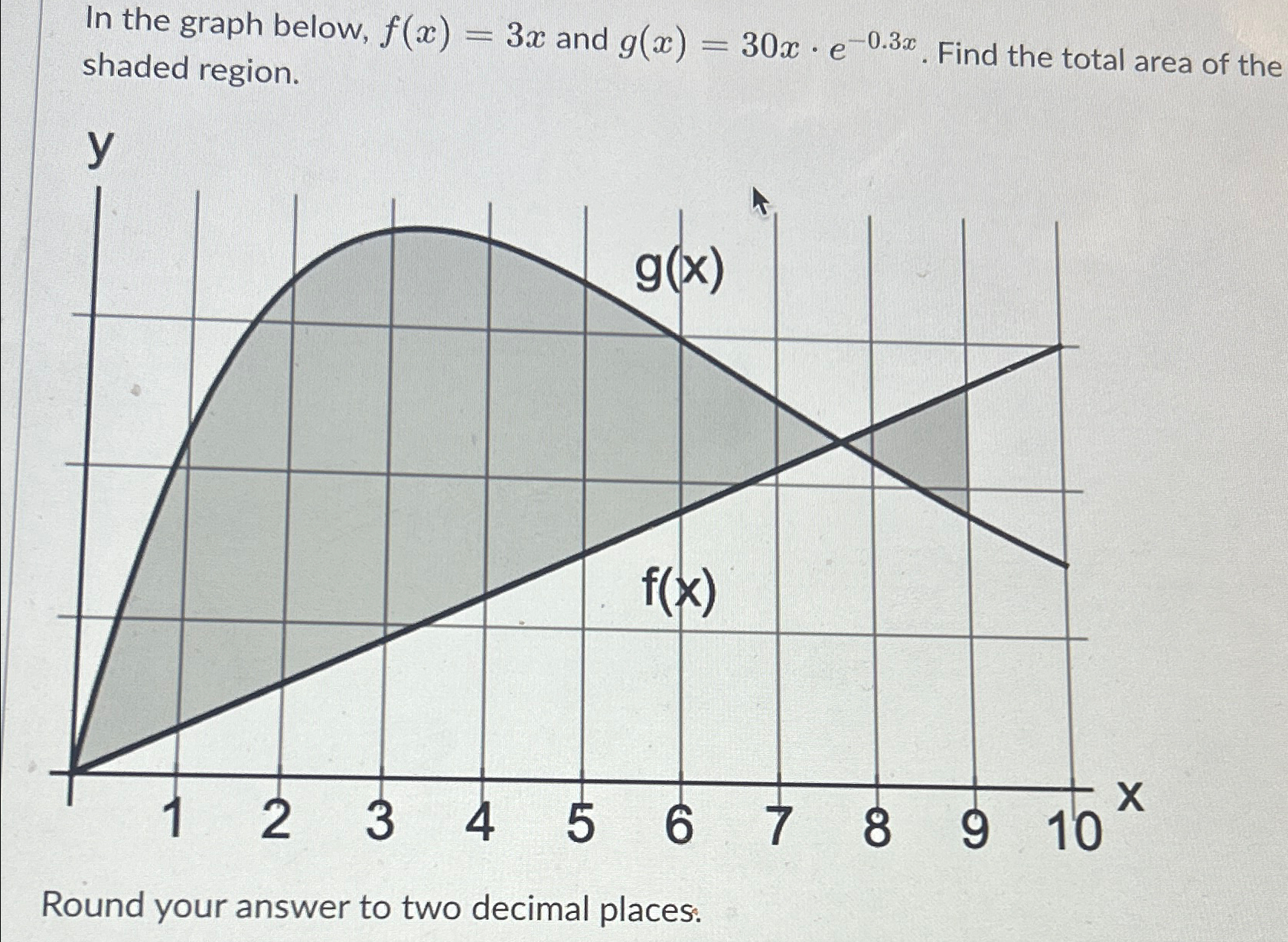 Solved In the graph below, f(x)=3x ﻿and g(x)=30x*e-0.3x. | Chegg.com