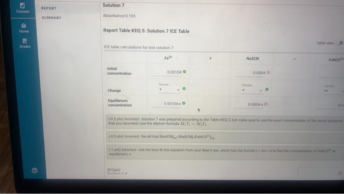 Report Table KEQ,4: Solution 6 ICE Table | Chegg.com Report Table KEQ,4: Solution 6 ICE Table | Chegg.com