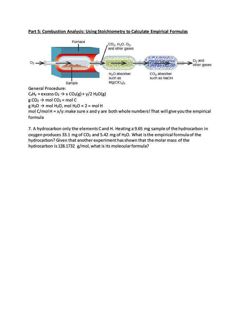 Solved Part 5: Combustion Analysis: Using Stoichiometry to | Chegg.com