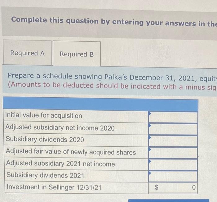 Solved On January 1,2020 , Palka, Inc, acquired 70 percent | Chegg.com