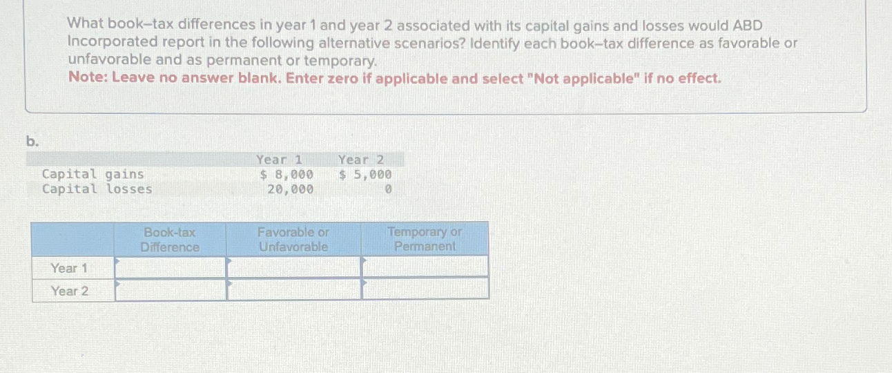 Solved What book-tax differences in year 1 ﻿and year 2 | Chegg.com