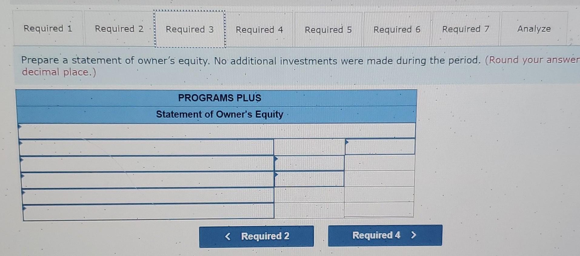Solved Journal entry worksheet Record the closing entry for | Chegg.com