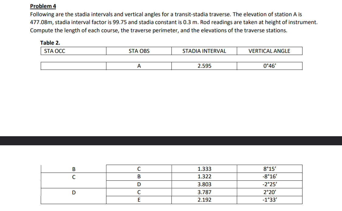 Solved Problem 4Following are the stadia intervals and | Chegg.com