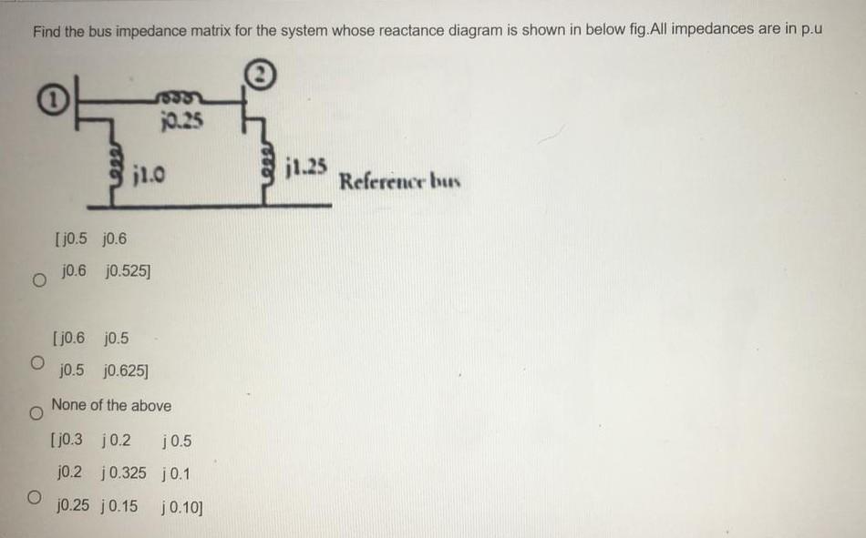 Solved Find the bus impedance matrix for the system whose | Chegg.com