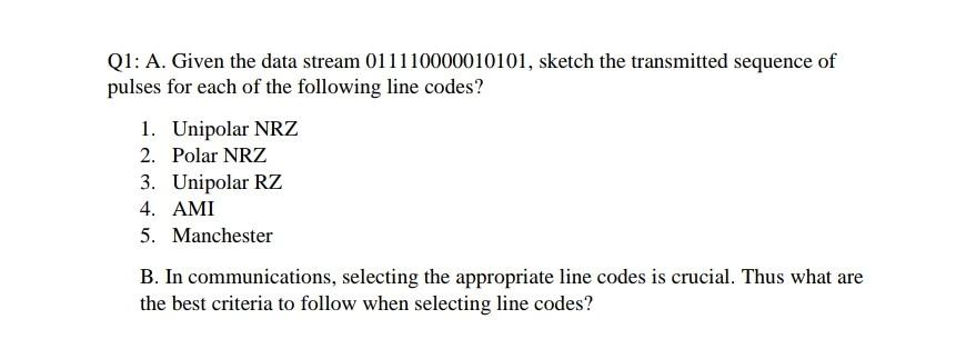 Q1: A. Given the data stream 011110000010101 , sketch | Chegg.com