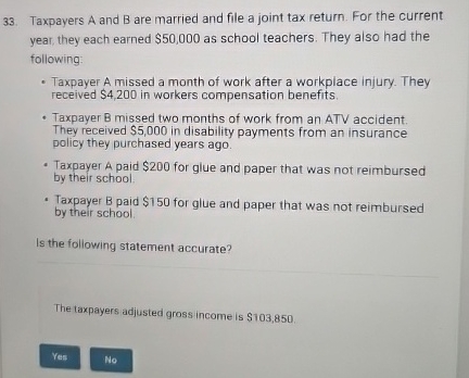 Solved Taxpayers A and B ﻿are married and file a joint tax | Chegg.com