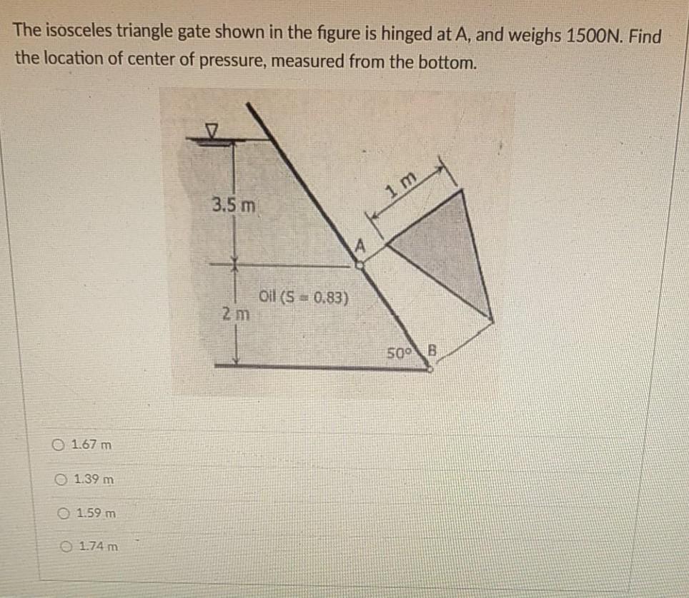 Solved The isosceles triangle gate shown in the figure is | Chegg.com