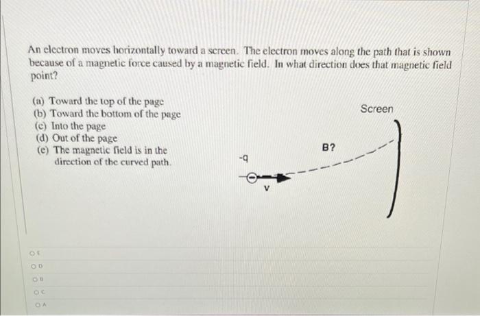 Solved An electron moves horizontally toward a screen. The | Chegg.com