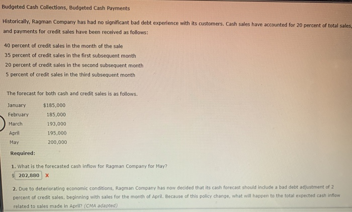 Solved Budgeted Cash Collections, Budgeted Cash Payments | Chegg.com